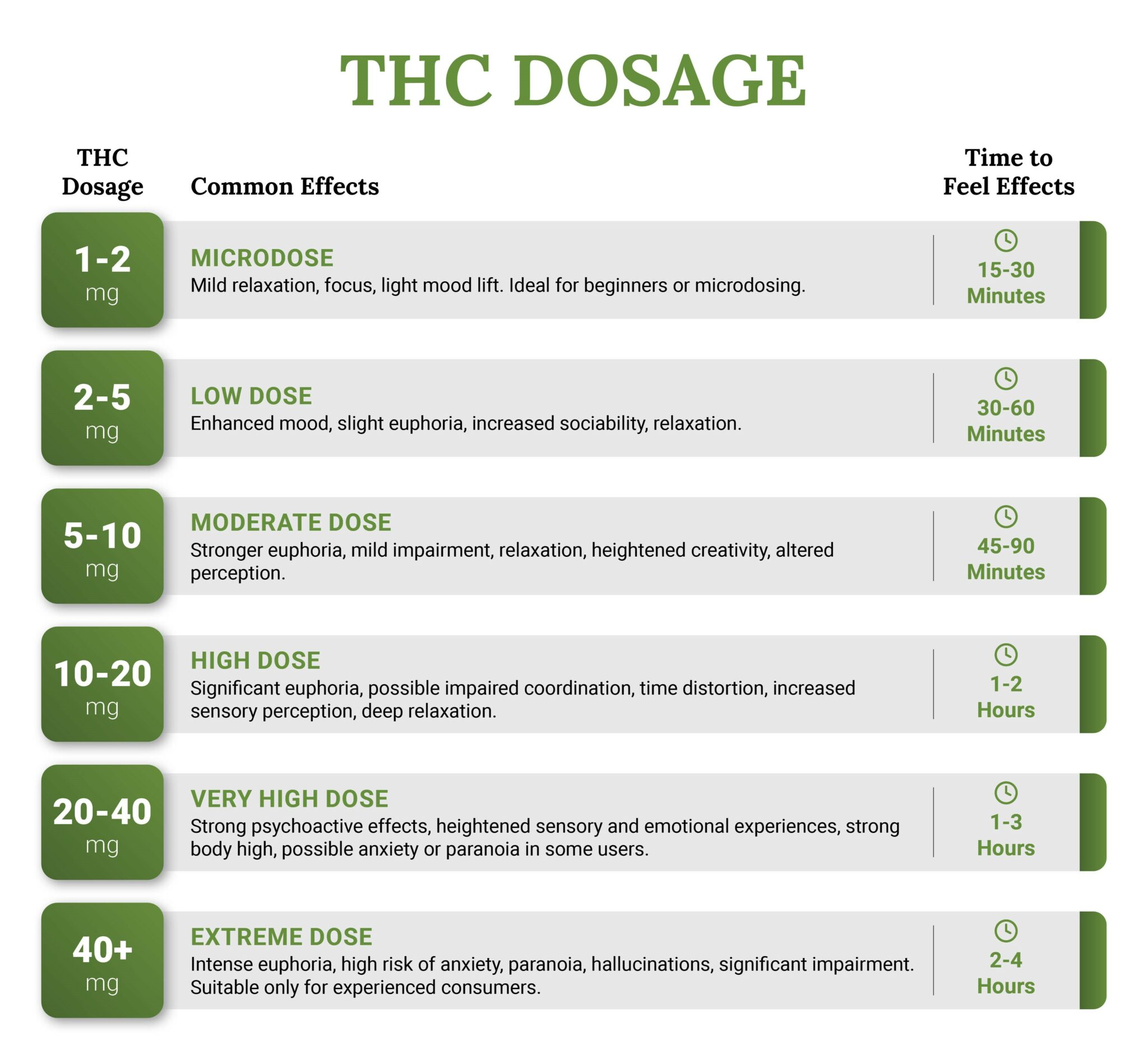 GALA Ventures - Badger Liquor